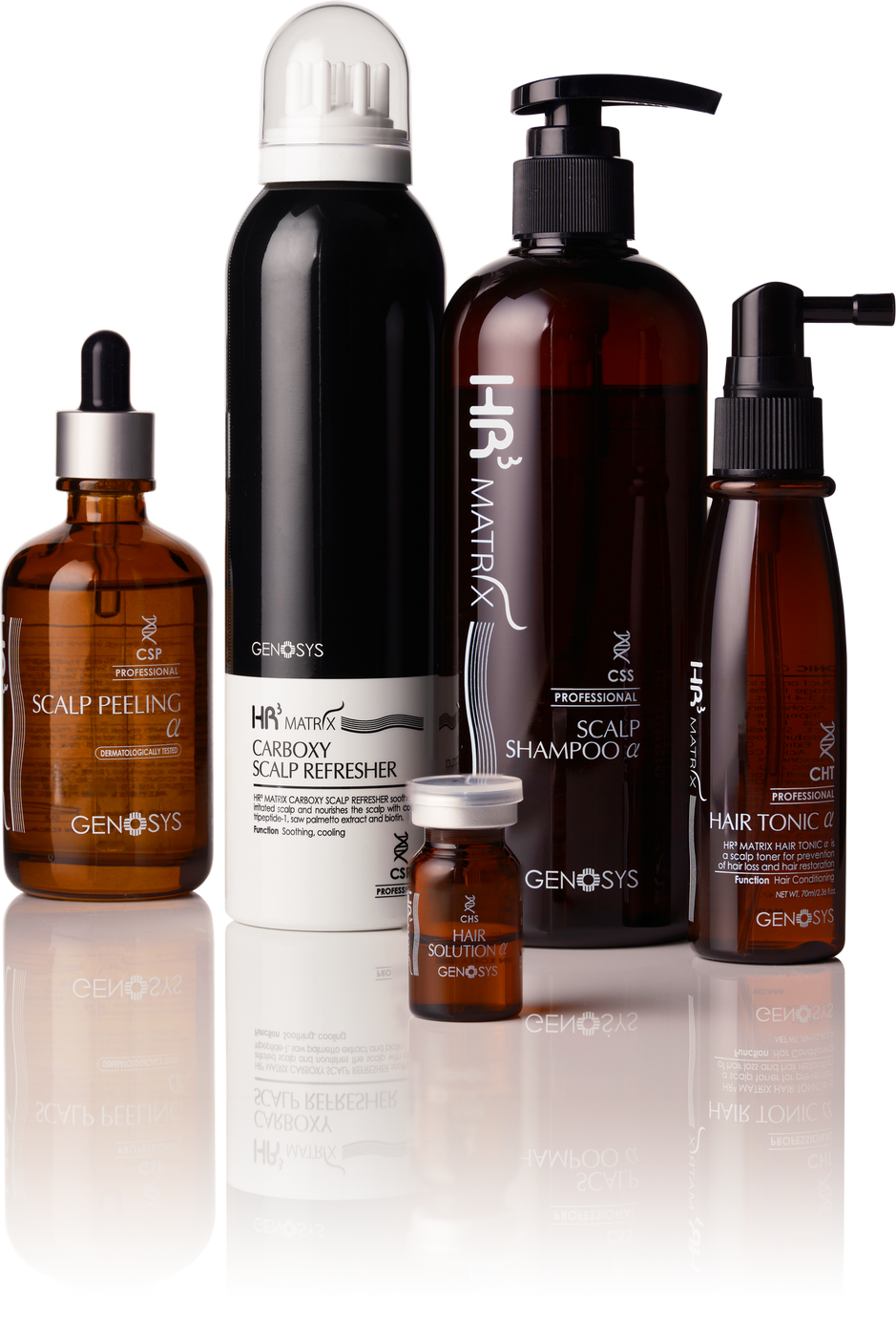 SCALP CARE – GENOSYSPRO